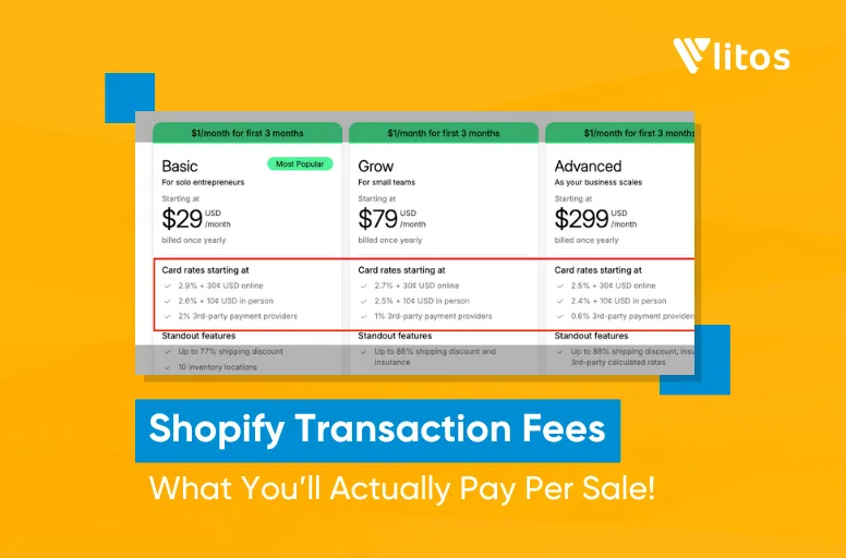 Shopify Transaction Fees 2026: How Much Does Shopify Take Per Sale